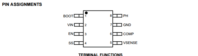 TPS54331DR 3A, 28V INPUT, STEP DOWN SWIFTM DC/DC CONVERTER circuit board ic