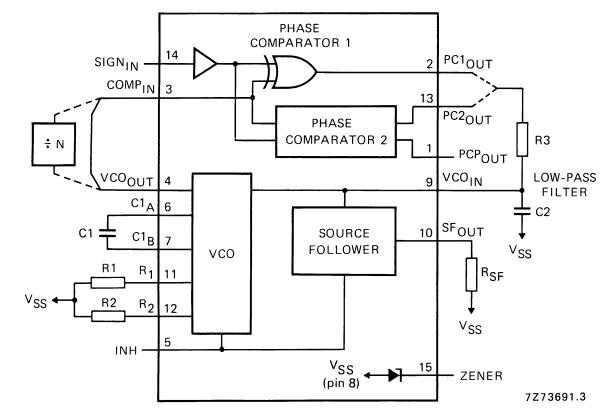 HEF4046BT linear and digital integrated circuits Integrated Circuit ...