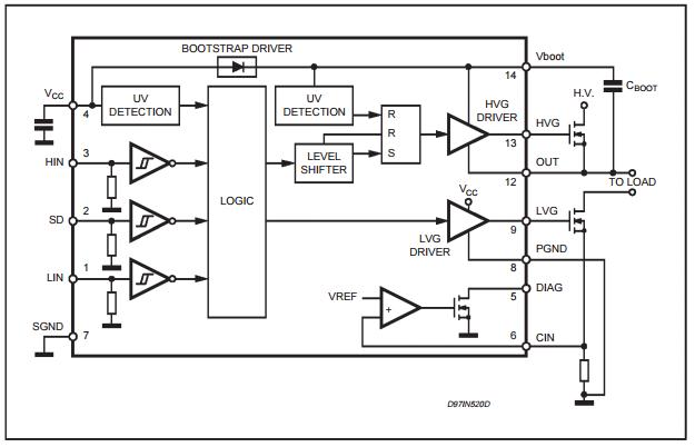 L6386D electronic integrated circuit Integrated Circuit Chip High Voltage High And Low Side Driver