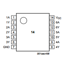 Hex inverting Schmitt trigger intregrated Circuit Board Chips ...