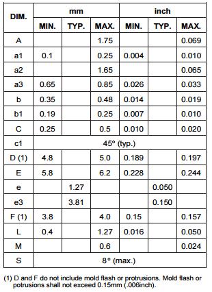 L9637D integrated circuit components electronic ic chip Integrated ...