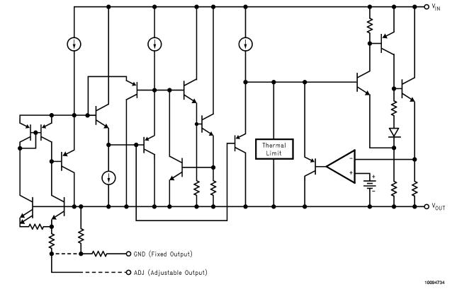 LM1085IS-ADJ integrated circuit components Integrated Circuit Chip 3A ...