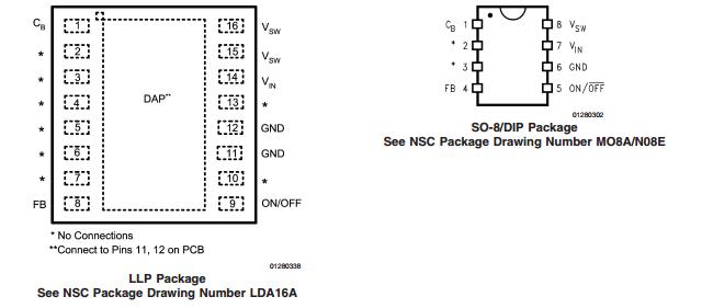 LM2675M-ADJ Integrated Circuit Chip SIMPLE SWITCHER Power Converter ...