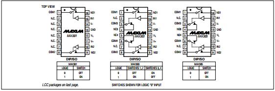 MAX301CSE digital integrated circuits Integrated Circuit Chip Precision ...
