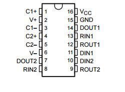 MAX3232I electronic ic chip Integrated Circuit Chip 3-V TO 5.5-V ...