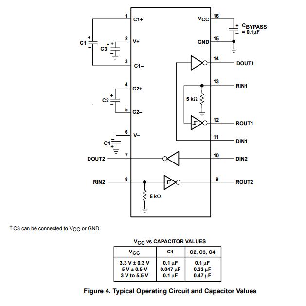 MAX3232I electronic ic chip Integrated Circuit Chip 3-V TO 5.5-V MULTICHANNEL RS-232 LINE DRIVER ...