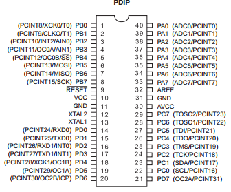 ATMEGA324PV-10AU 8-bit Microcontroller with 16/32/64K Bytes In-System ...