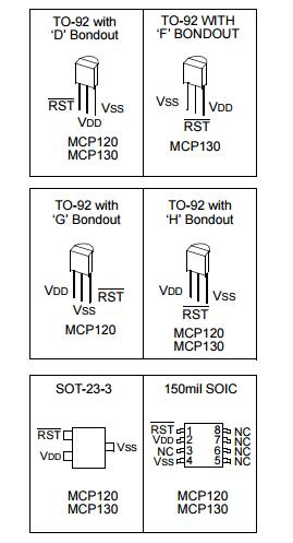 MCP130T-315I/TT Integrated Circuit Chip Microcontroller Supervisory Circuit with Open Drain Output