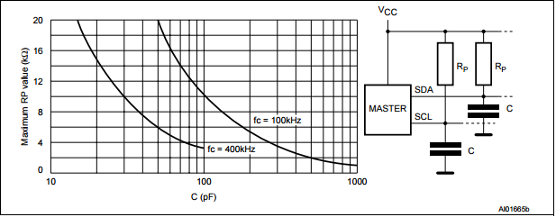 M24C04 - WMN6TP I2c Bus Eeprom 16 kbit , 8 kbit , 4 kbit , 2 kbit And 1 kbit Serial