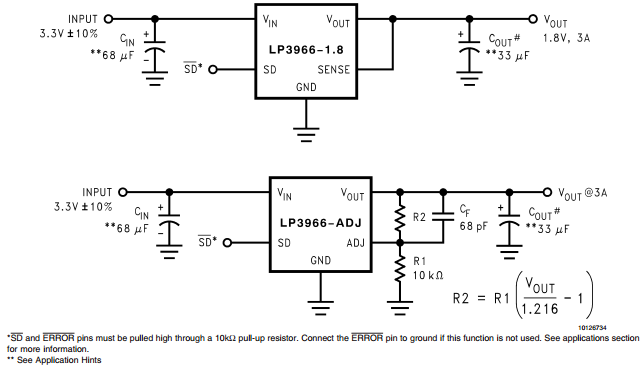 LP3966ES-ADJ 3A Fast Ultra Low Dropout Linear Regulators programmable circuit board programmable ...