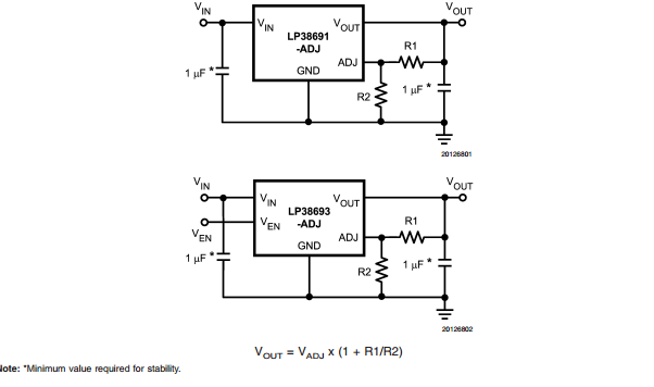 LP38693MP-ADJ-NOPB 500mA Low Dropout CMOS Linear Regulators ic chip manufacturers integrated ...