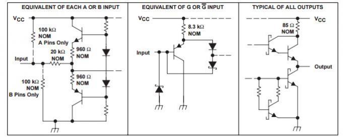 SN75173 Linear Integrated Circuits Quadruple Differential Line Receivers