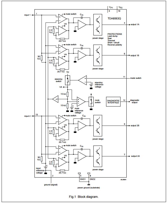 TDA8563Q Integrated Circuit Chip stereo BTL car radio power amplifier with diagnostic facility