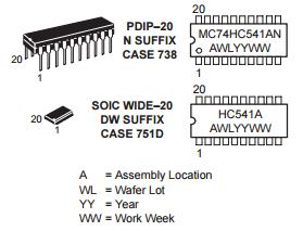 74HC541 IC Chip Programming Octal 3- State Non Inverting Buffer / Line Driver / Line Receiver