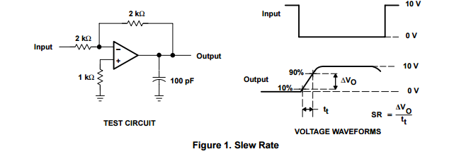 LM318P FAST GENERAL-PURPOSE OPERATIONAL AMPLIFIERS silicon circuit ...