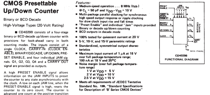 CD4029BE Programmed Electronics Components Cmos Presettable Up / Down ...