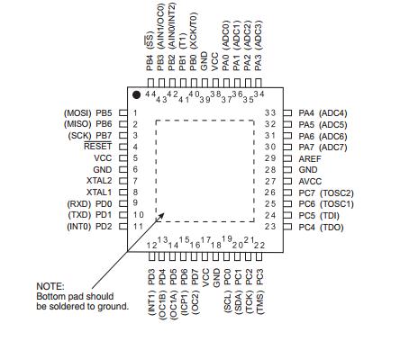 ATMEGA16-16PU 8- bit Microcontroller electronic integrated circuit Low power