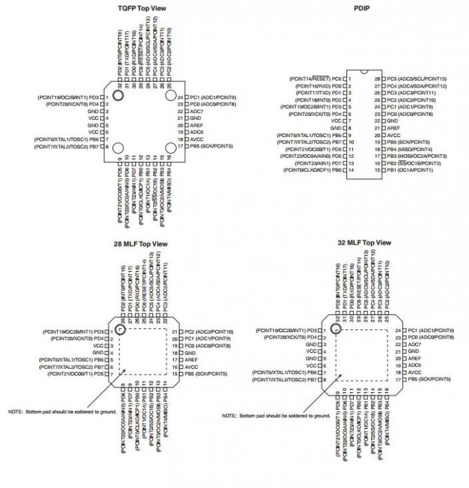 ATMEGA168-20AU Programmable IC Chips , electronic ic chip High Performance