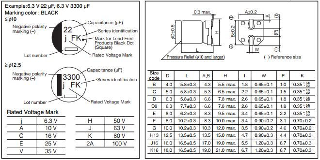 EEEFK0J152P SMD Ferrite Bead Aluminum Electrolytic Capacitors