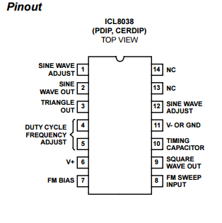 ICL8038CCPD Precision Waveform Generator/Voltage Controlled Oscillator power ic chip crt tv ...
