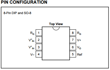 INA118U Precision, Low Power INSTRUMENTATION AMPLIFIER power ic chip