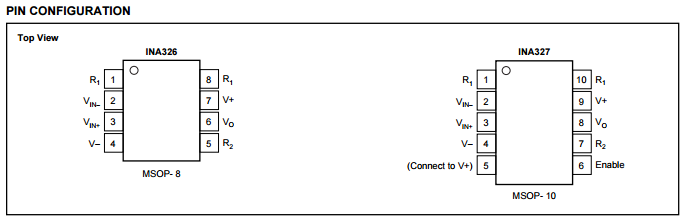 INA326EA Precision, Rail-to-Rail I/O INSTRUMENTATION AMPLIFIER high ...