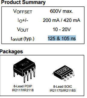 IR2117S SINGLE CHANNEL DRIVER common integrated circuits