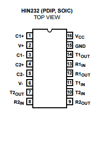 HIN232CBZ +5V Powered RS-232 Transmitters/Receivers digital integrated circuits