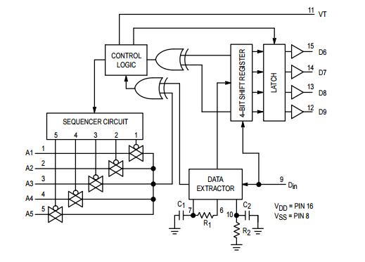 MC145028P Electronic IC Chips Encoder and Decoder Pairs CMOS