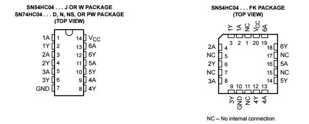 SN74HC04N Electronic IC Chips Integrated Components HEX INVERTERS