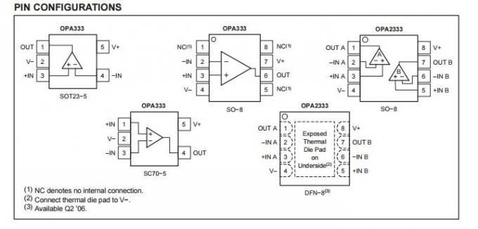 OPA333AIDBVR 1.8V, microPOWER CMOS OPERATIONAL AMPLIFIERS ic pc board