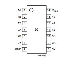 74HC00D Electronic IC Chips Quad 2-input NAND gate