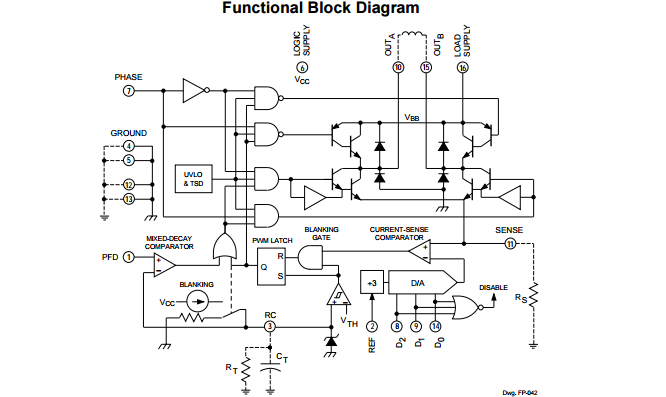 Full Bridge Pwm Microstepping Motor Driver Linear Digital Integrated Circuits A3955slbtr T 