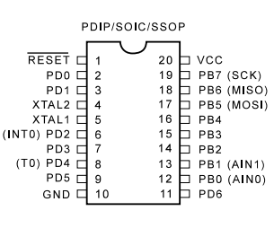 AT90S1200-12SC Programmable Flash microwave Integrated Circuit Chip 8 ...