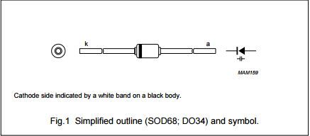 BB405B UHF variable capacitance diode synchronous rectifier