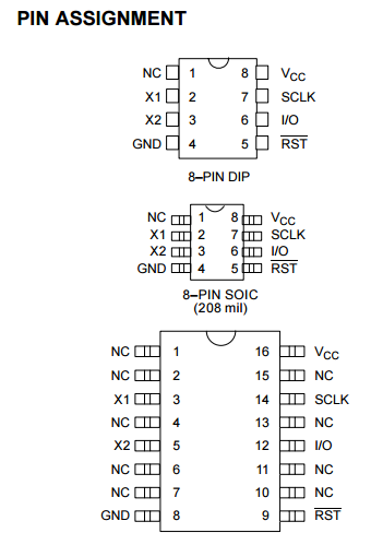 DS1202S Serial Timekeeping Chip programmable resistor ic digital ic ...