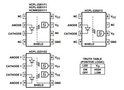 HCNW2201 Electronic IC Chips Logic Gate Optocouplers