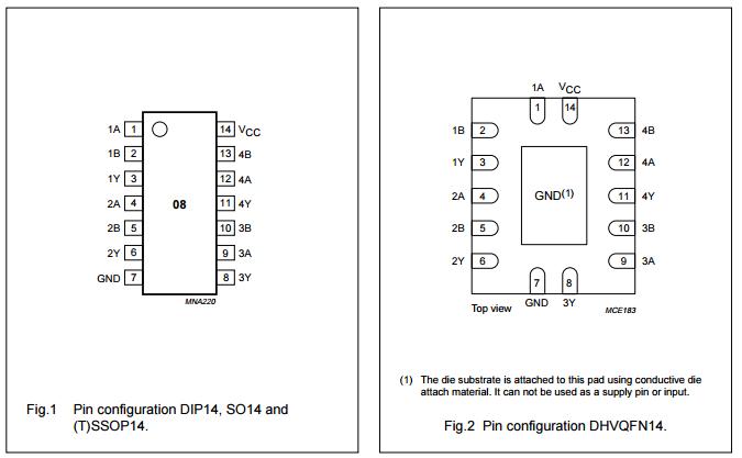 74HC08D Electronic IC Chips integrated components Quad 2 - input AND gate