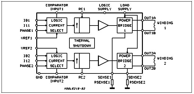 L6219DS Electronic IC Chips DUAL FULL-BRIDGE PWM MOTOR DRIVER