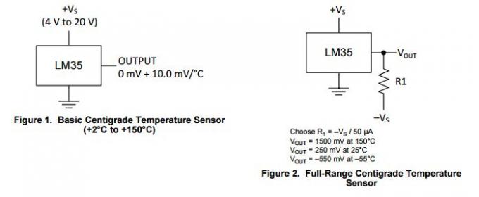 LM35DMX Electronic IC Chips Precision Centigrade Temperature Sensors