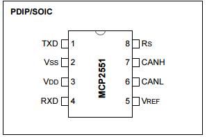 MCP2551-I/SN Electronic IC Chips High-Speed CAN Transceiver