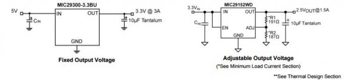 MIC29302WU Electronic IC Chips High-Current Low-Dropout Regulators
