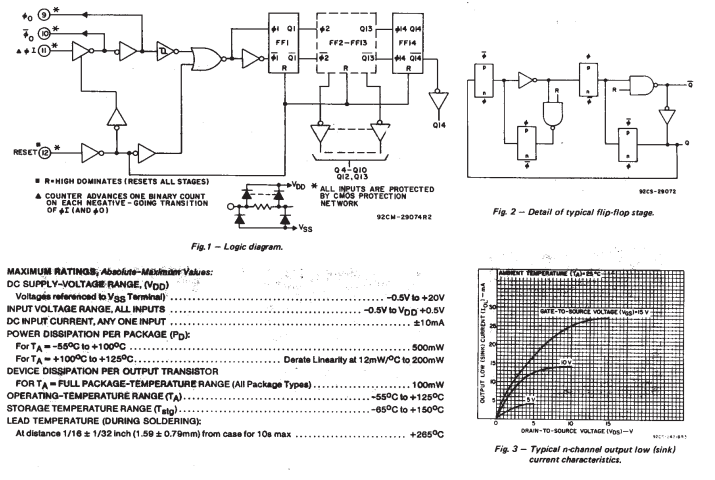 CD4060BE CMOS 14-STAGE RIPPLE-CARRY BINARY COUNTER/DIVIDER timer ic ...