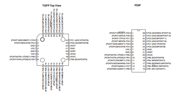 ATMEGA328P-MU 8-bit Microcontroller with 4/8/16/32K Bytes led circuit ...