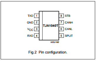 TJA1043T High speed CAN transceiver tv circuit boards led driver ...