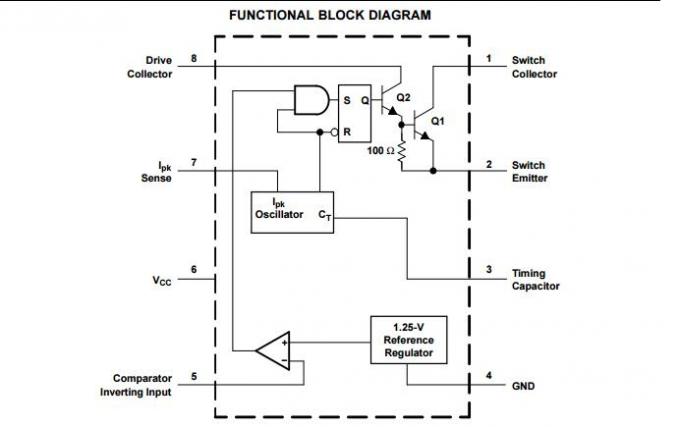 MC33063ADR Programmable IC Chips 1.5- A Peak Boost / Buck / Inverting Switching Regulators Laser ...