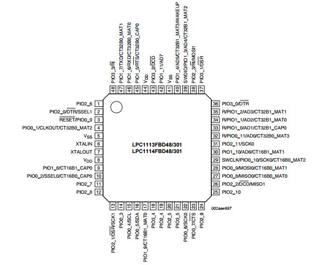 LPC1114FBD48-302 Programmable Transistor Chip IC Electronics Rectifier ...