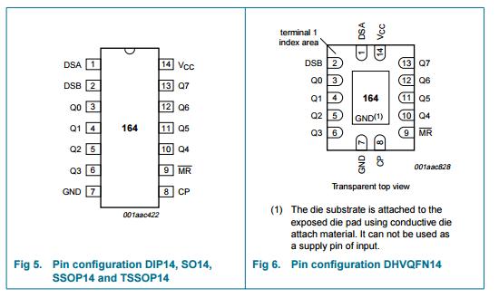 74HC164N Electronic Integrated Circuits ICs Chips 8-bit serial-in , parallel-out shift register
