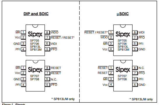 SP708EN Low Power Microprocessor Supervisory Circuits motherboard ic chip