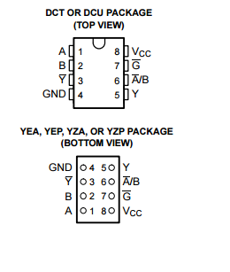 SN74LVC2G157DCUR Sing 2 line To 1 line Data Selector / Multiplexer ...